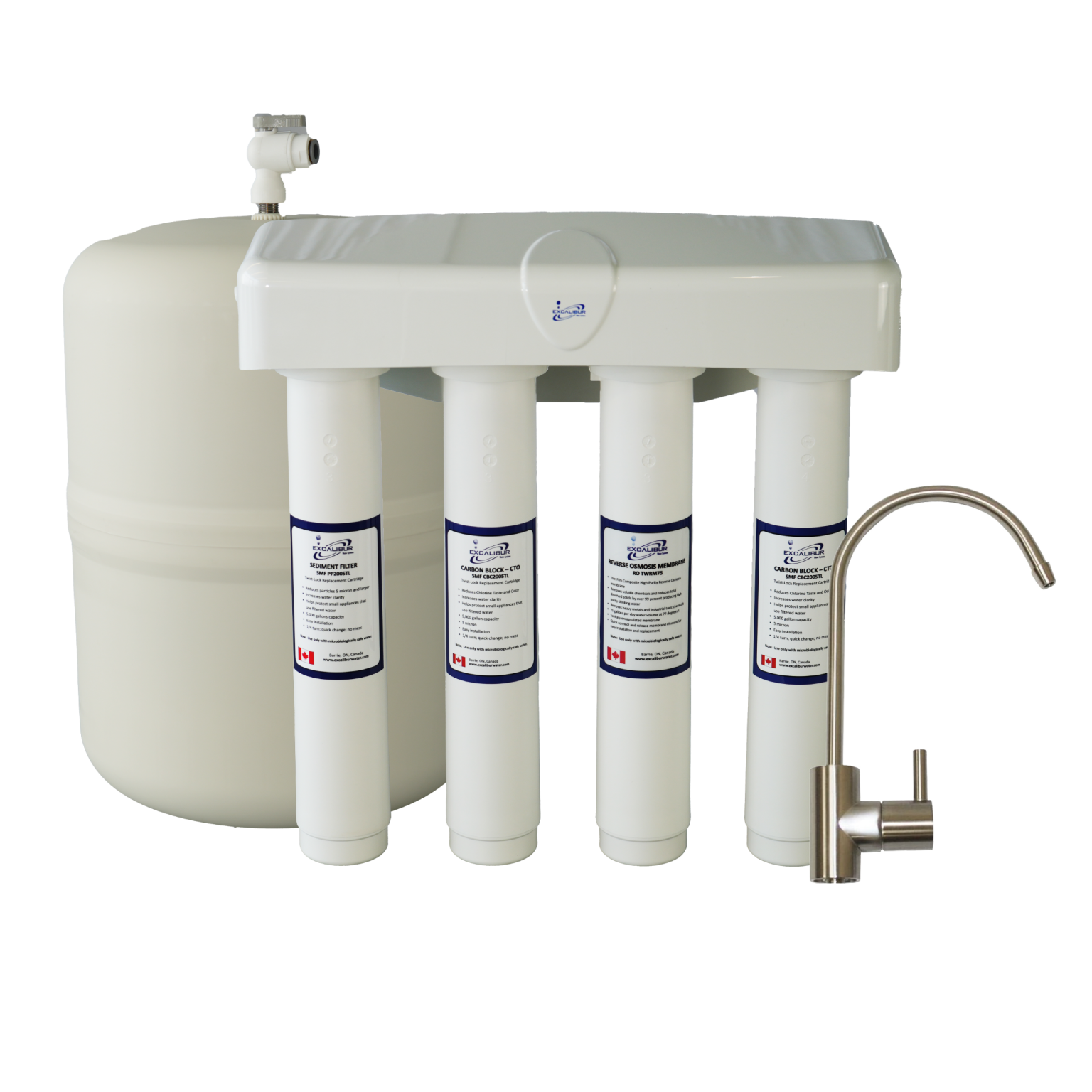 Get $600 on a prepaid credit card with a new water filtration system lease