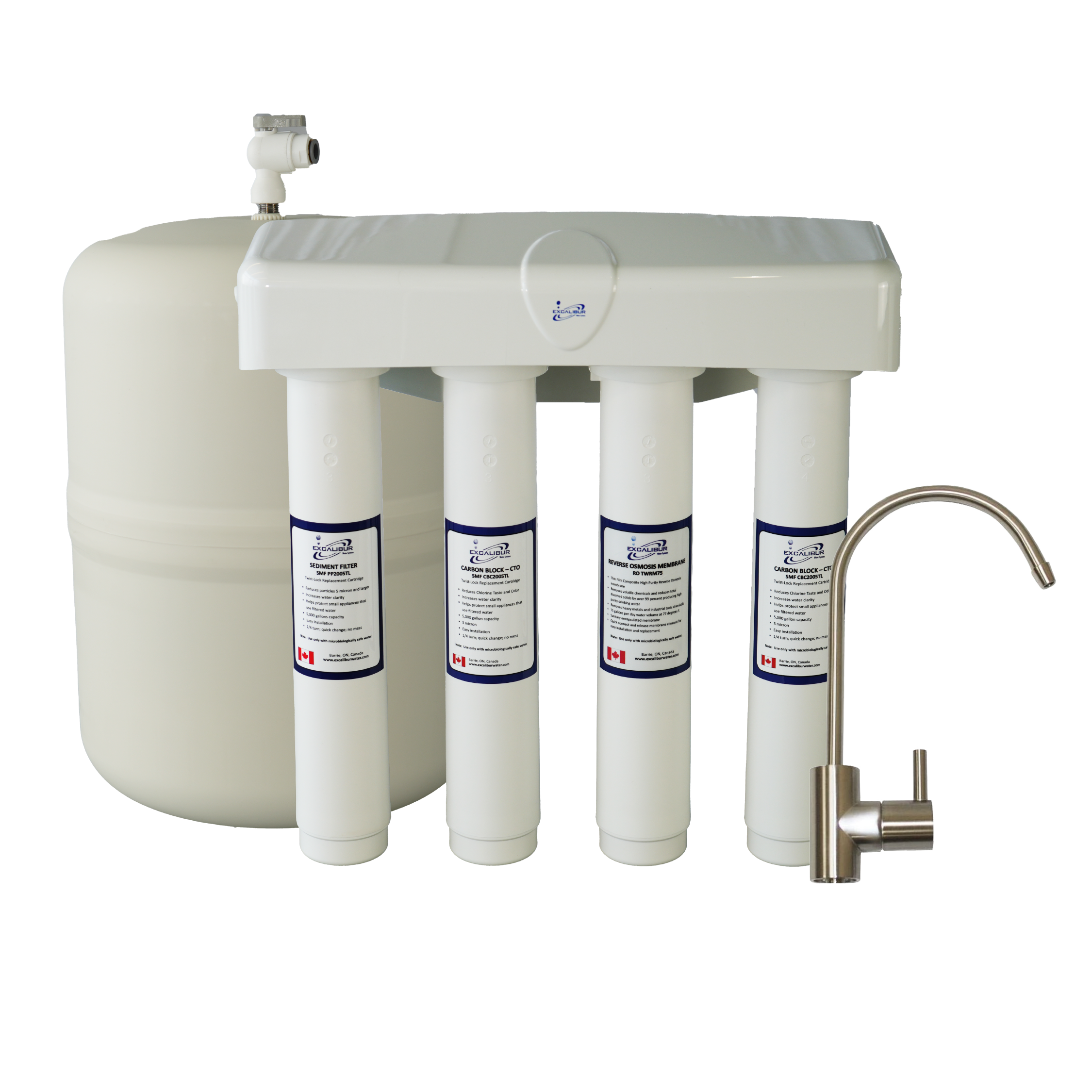 Get $600 on a prepaid credit card with a new water filtration system lease